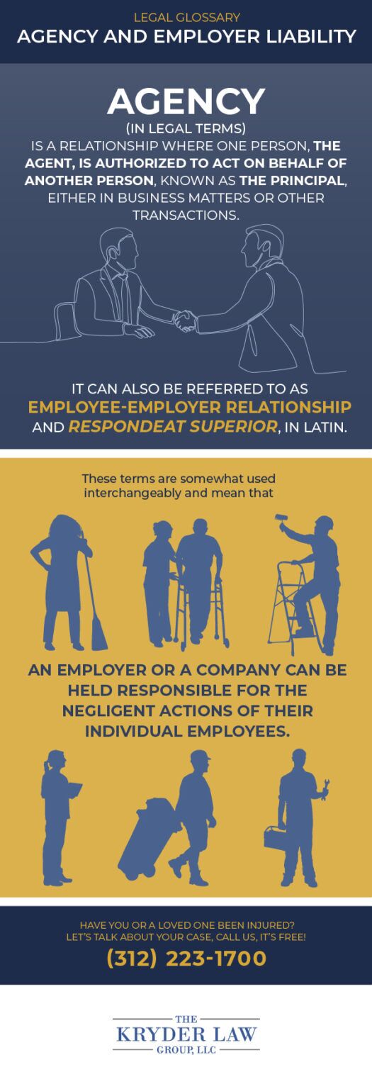 Agency and Employer Liability | Respondeat Superior Definition