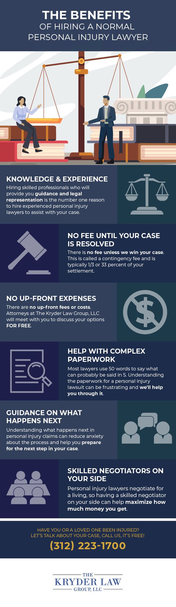 Normal Personal Injury Lawyer