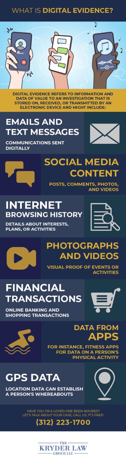 Can Social Media Posts Be Used in Court?