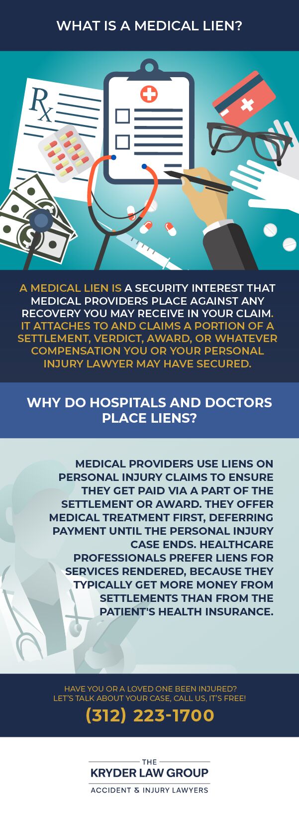 Illinois Health Care Lien Act Explained | What Are Medical Liens?