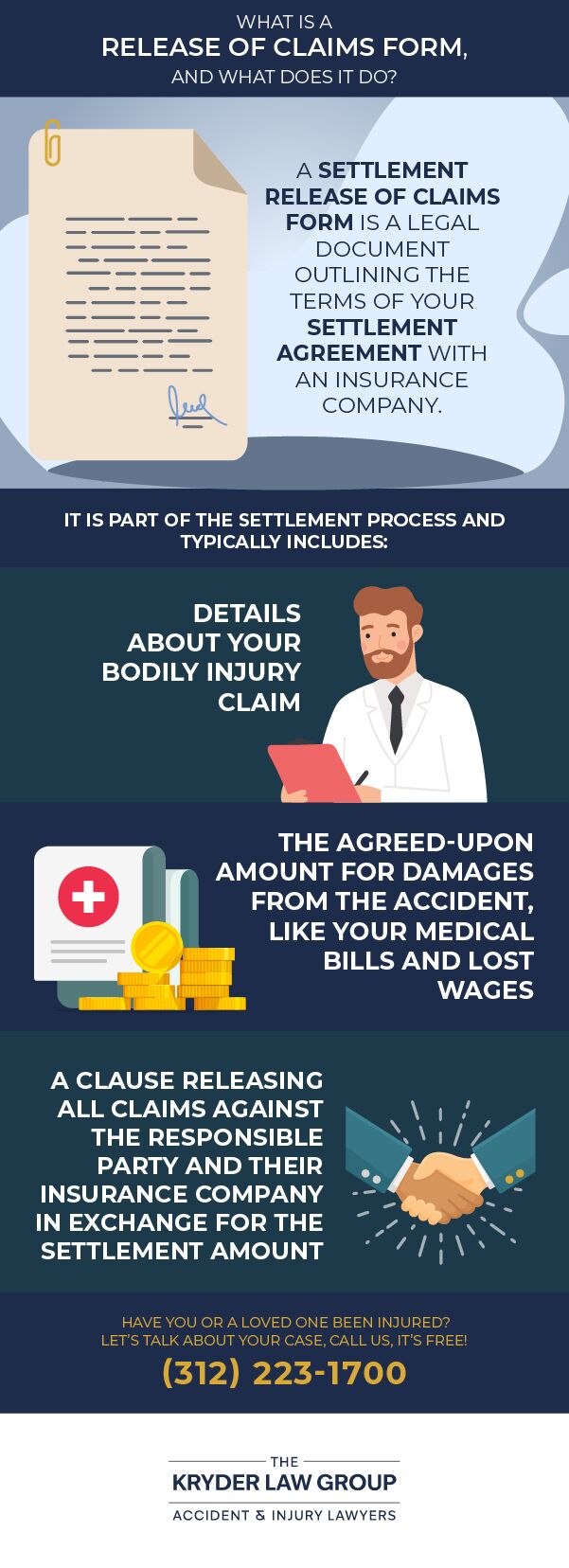 Is Signing a Release for Settlement with the Insurance Company a Good ...