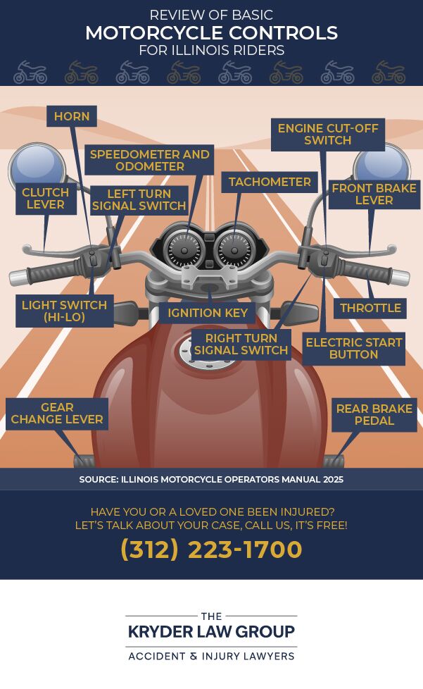 How to Pass an Illinois Motorcycle License Test | Guide for Beginning ...