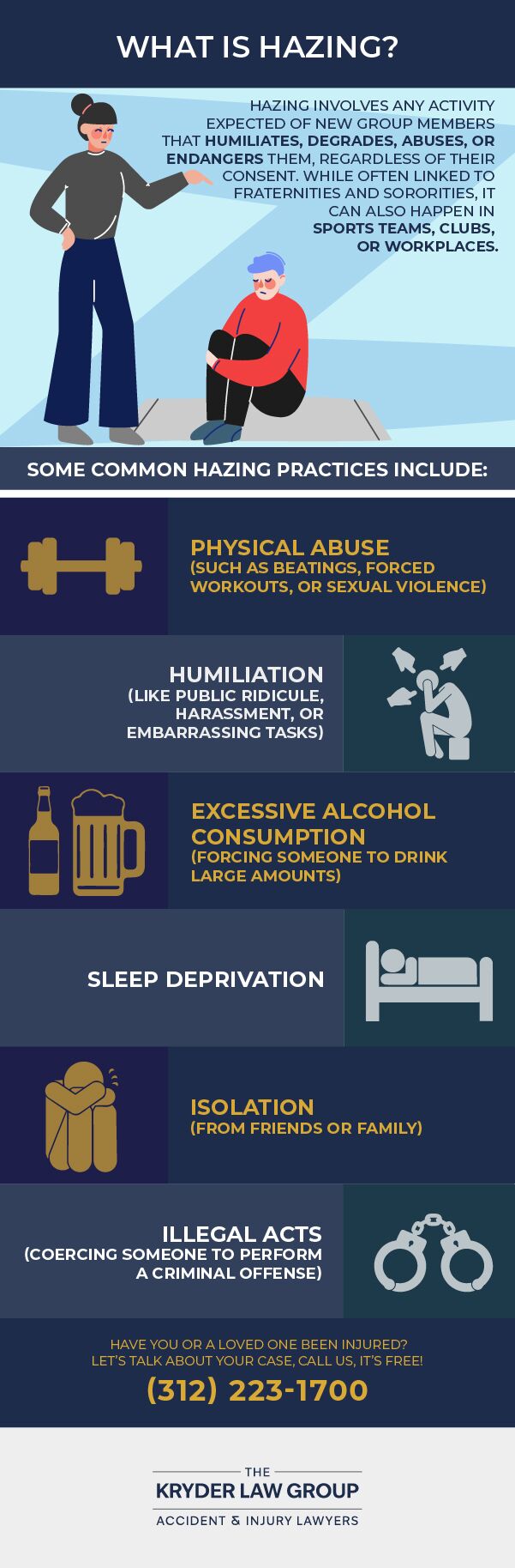 What Are the Legal Consequences of Hazing?