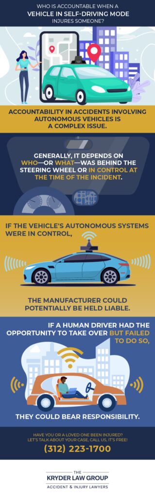 Are Autonomous Taxis Coming Soon to Chicago?