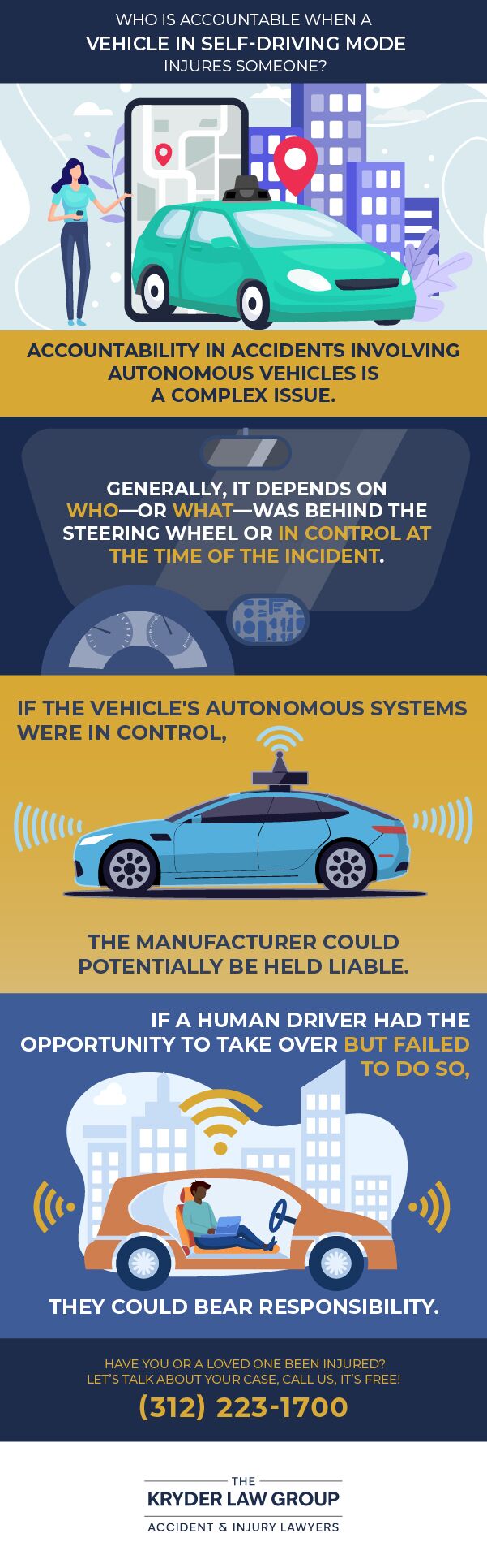 Are Autonomous Taxis Coming Soon to Chicago?