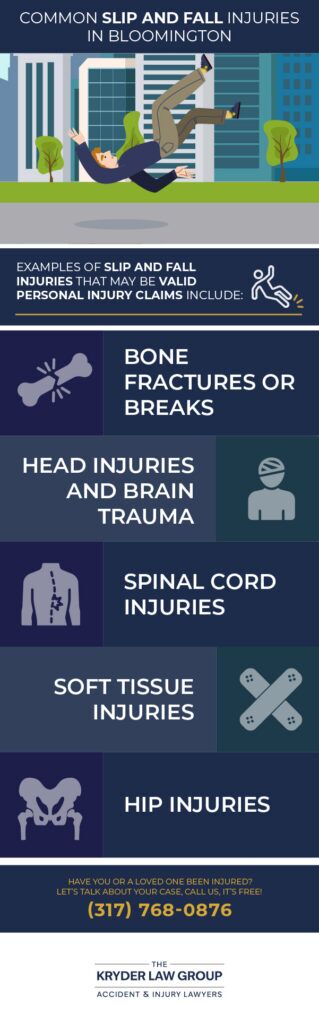 Bloomington Slip and Fall Accident Lawyer