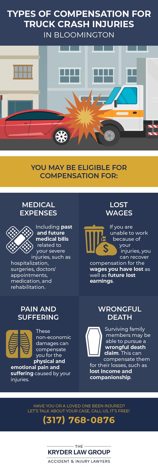 Bloomington Truck Accident Lawyer
