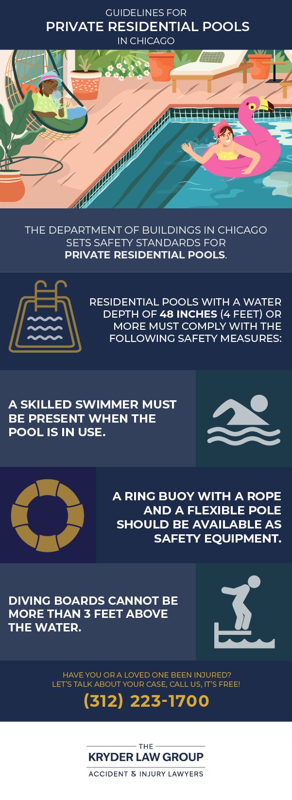 Illinois Residential Swimming Pool Regulations | Pool Fence Requirements