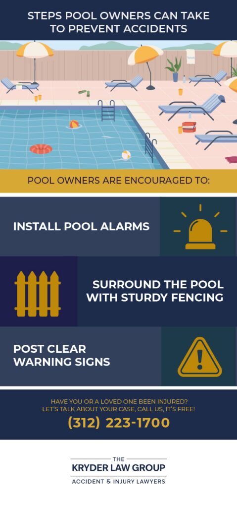 Illinois Residential Swimming Pool Regulations | Pool Fence Requirements