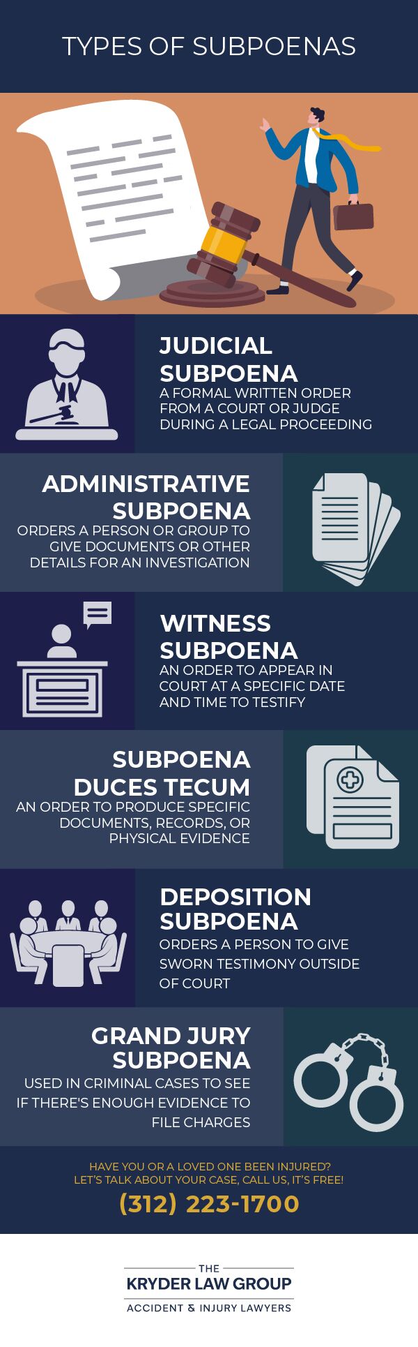 Subpoena Definition | Legal Glossary