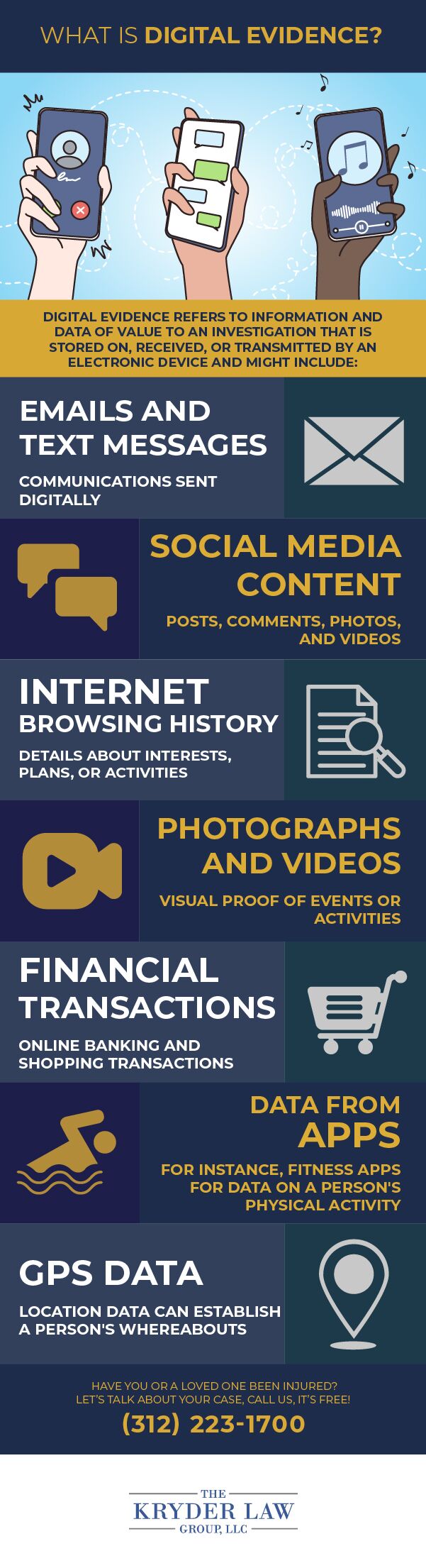 revolve contact chat